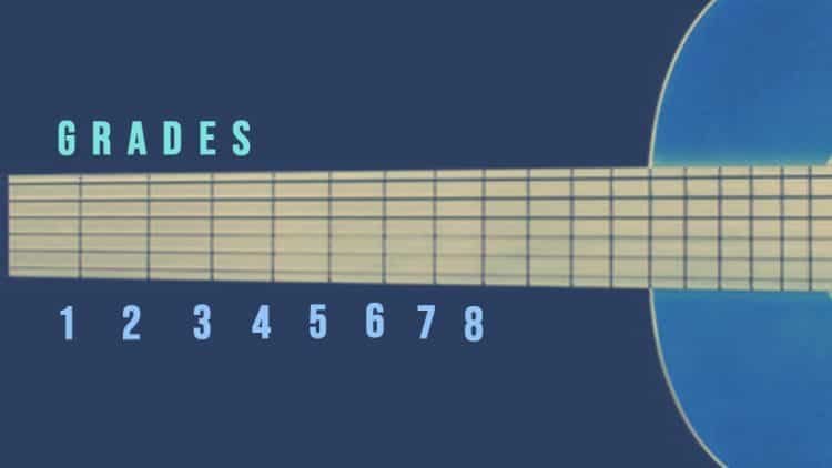 A Quick Guide to the Classical Guitar Grade System – Nylon Plucks
